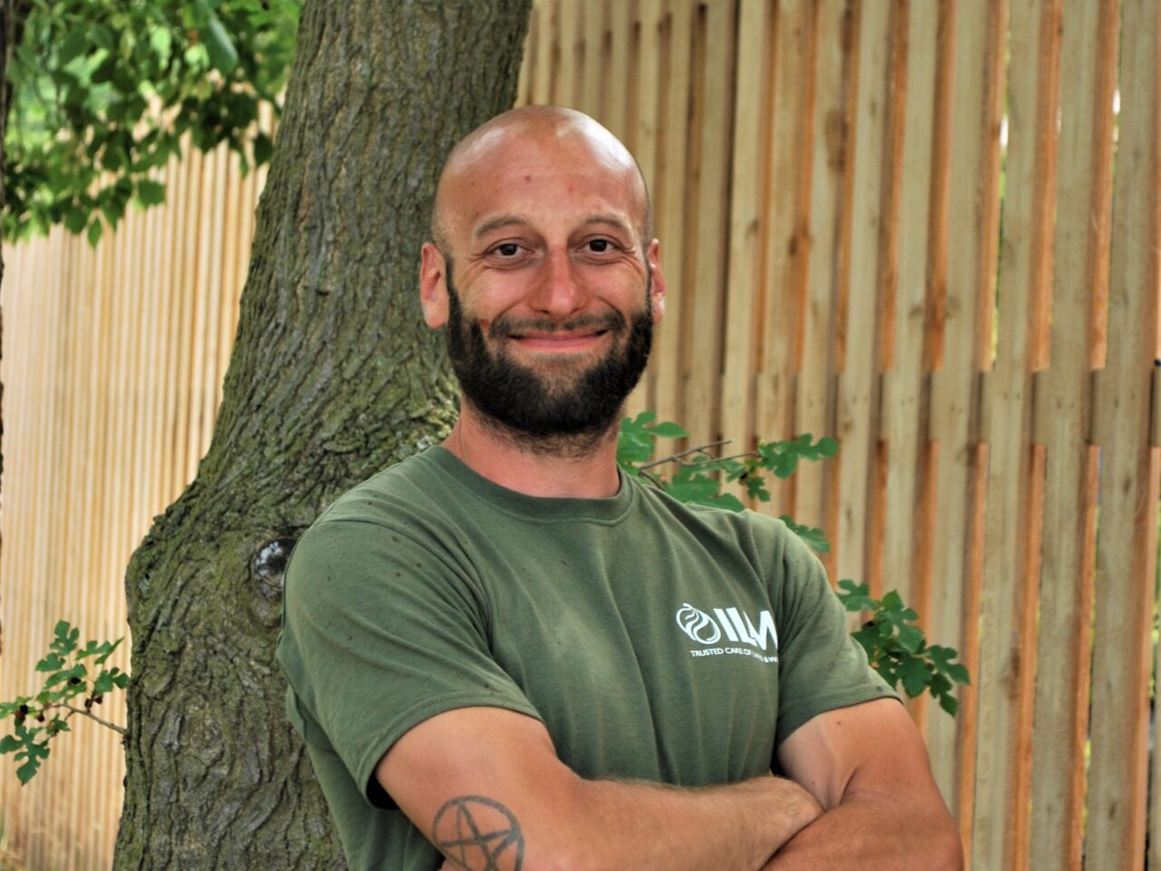 Team - ILM Environments